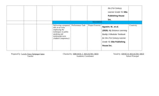 Curriculum Map ENGLISH 10 2ND quarter docx | DOCX