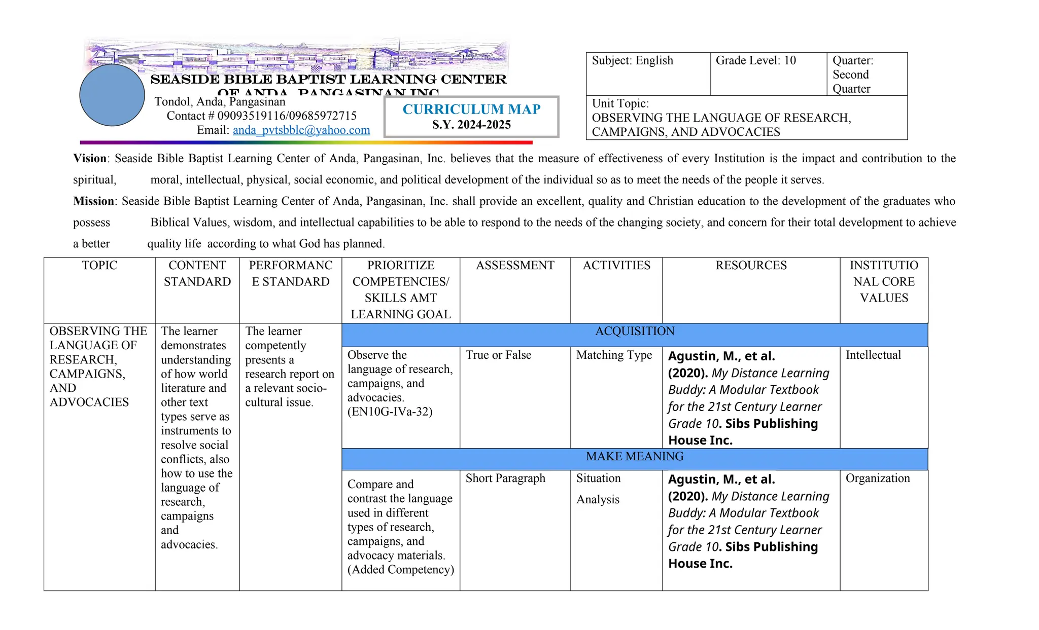 Curriculum Map ENGLISH 10 2ND quarter (Autosaved).docx
