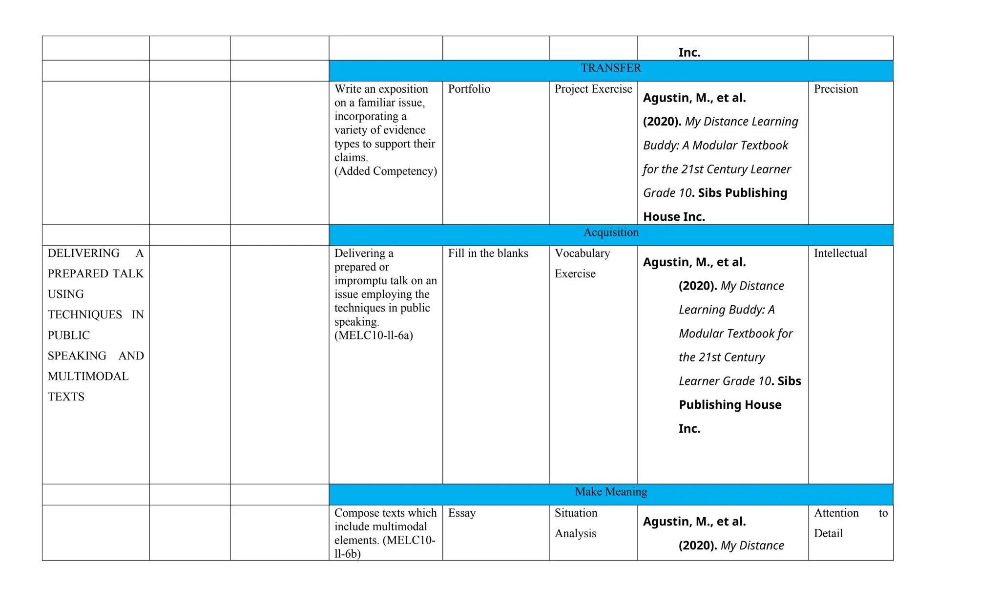 Curriculum Map ENGLISH 10 2ND quarter (Autosaved).docx