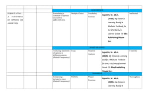 Curriculum Map ENGLISH 10 2ND quarter (Autosaved).docx