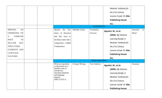 Curriculum Map ENGLISH 10 2ND quarter (Autosaved).docx
