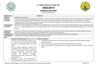 CM_ENGLISH 9_Q1.docx