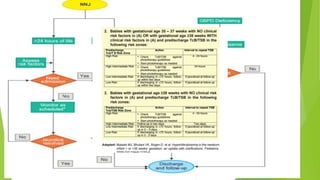 Cmennj 200503093735 | PDF