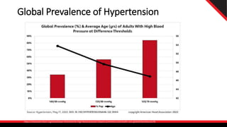 CME Of CorbisT _PJMT_RLMT 2.pptx
