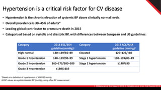 CME Of CorbisT _PJMT_RLMT 2.pptx