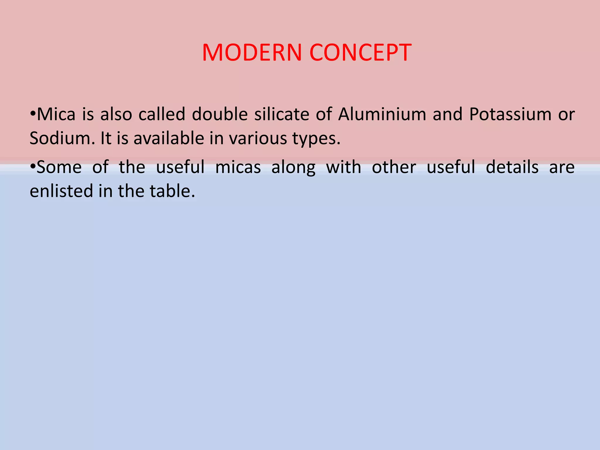 conceptual study of Abhraka (Mica).pptx