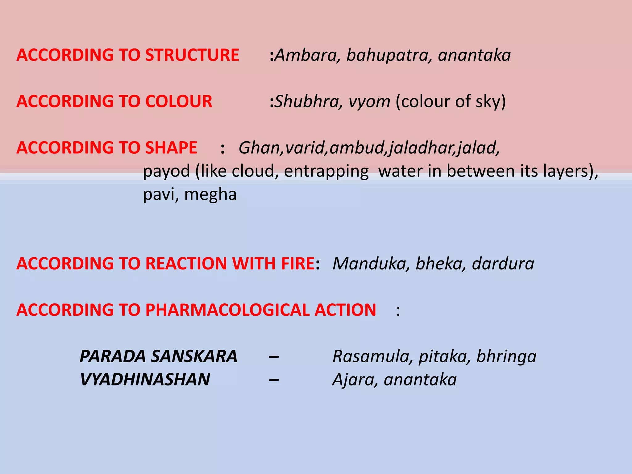 conceptual study of Abhraka (Mica).pptx