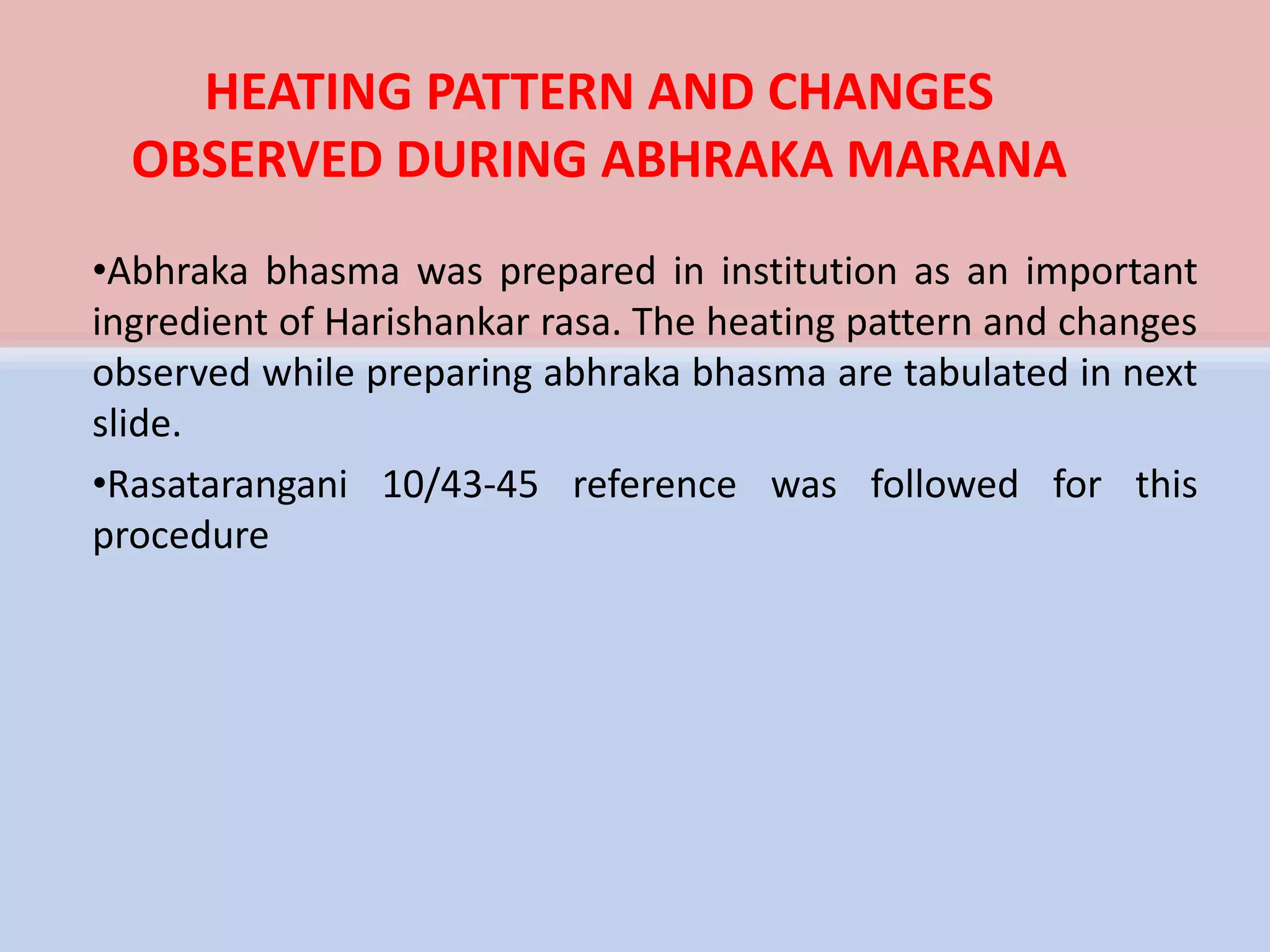 conceptual study of Abhraka (Mica).pptx