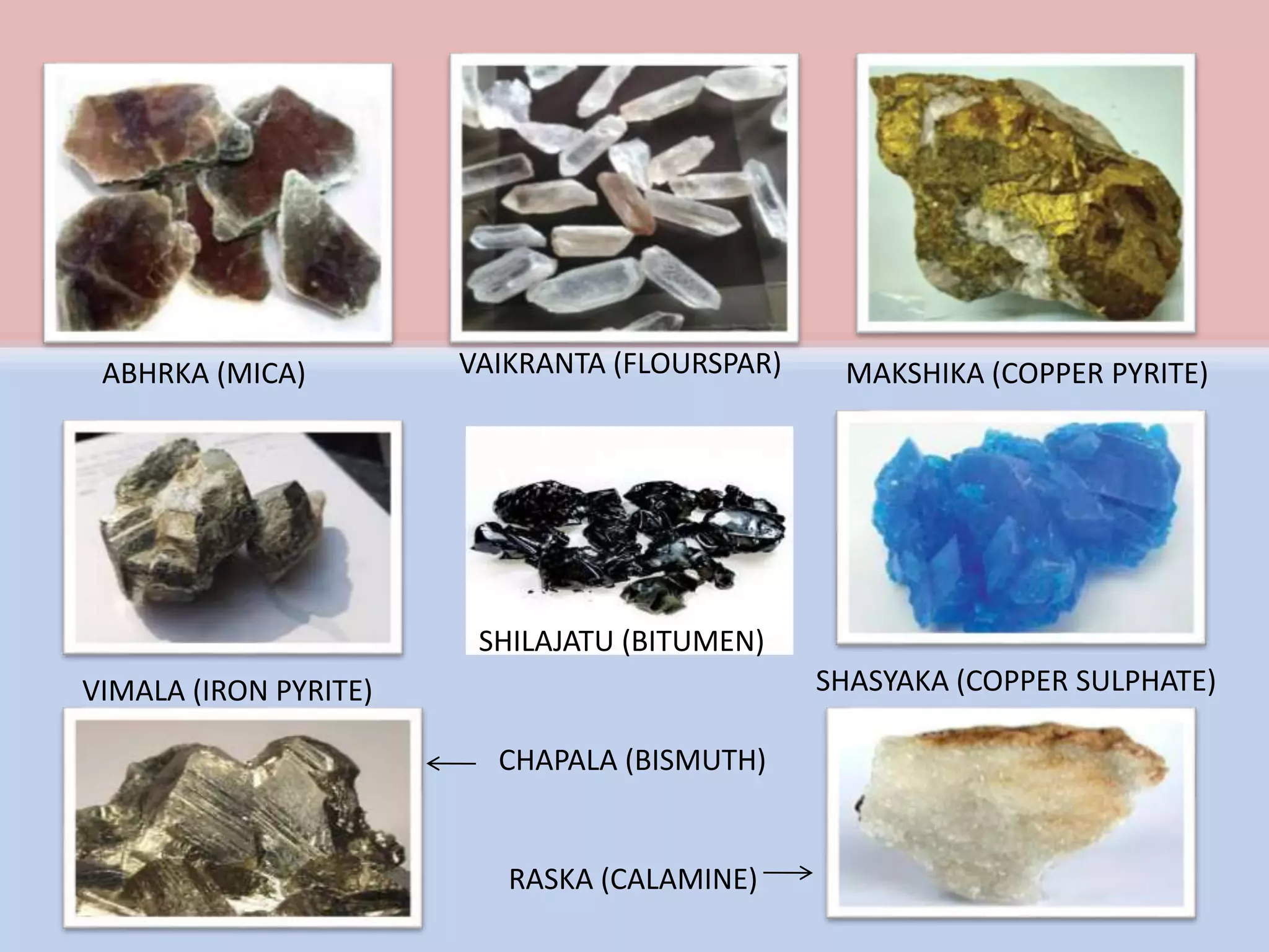 conceptual study of Abhraka (Mica).pptx