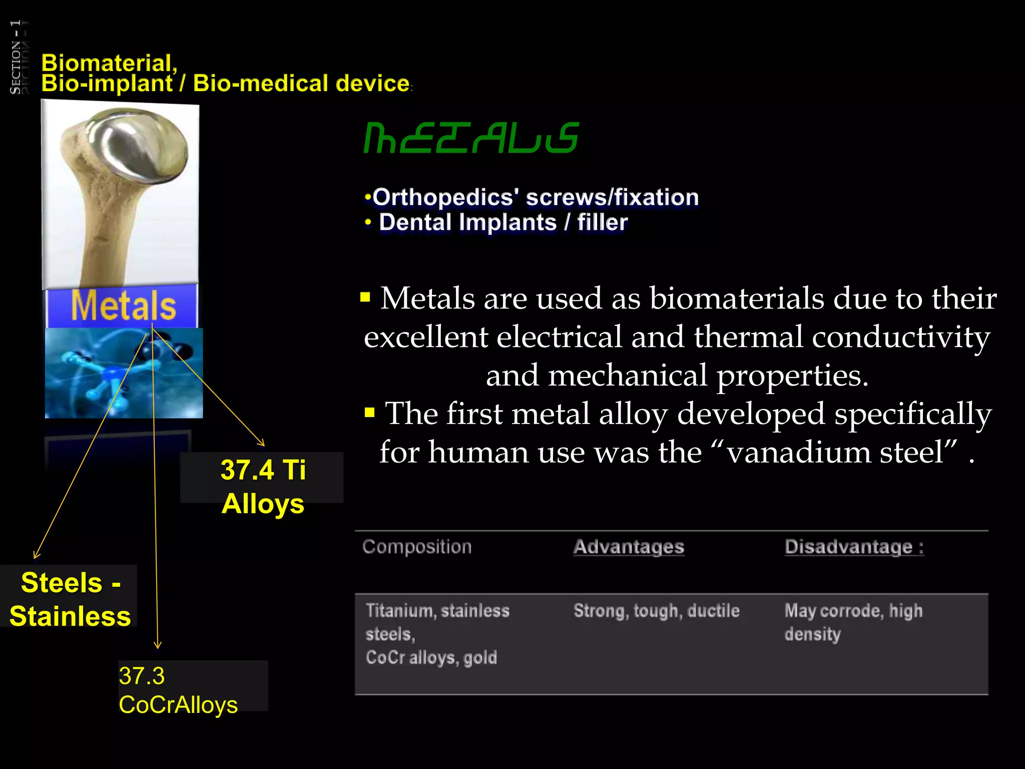Basics of- HUMAN BIOMATERIALS, IMPLANTABLE MEDICAL DEVICES AND ...