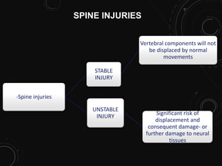 CME Orthopedic.pptx