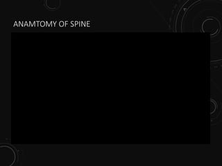 CME Orthopedic.pptx