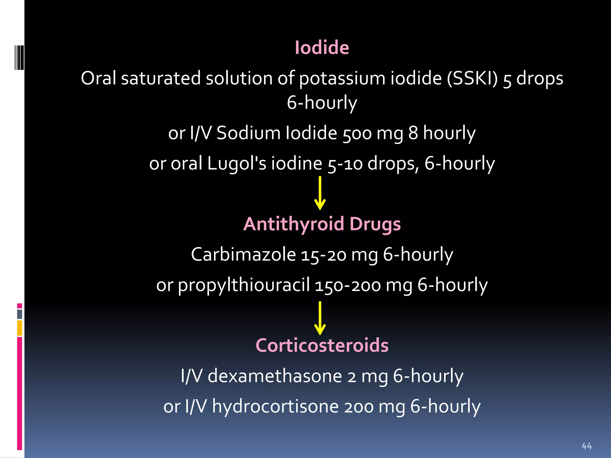 THYROID DISEASE | PPTX