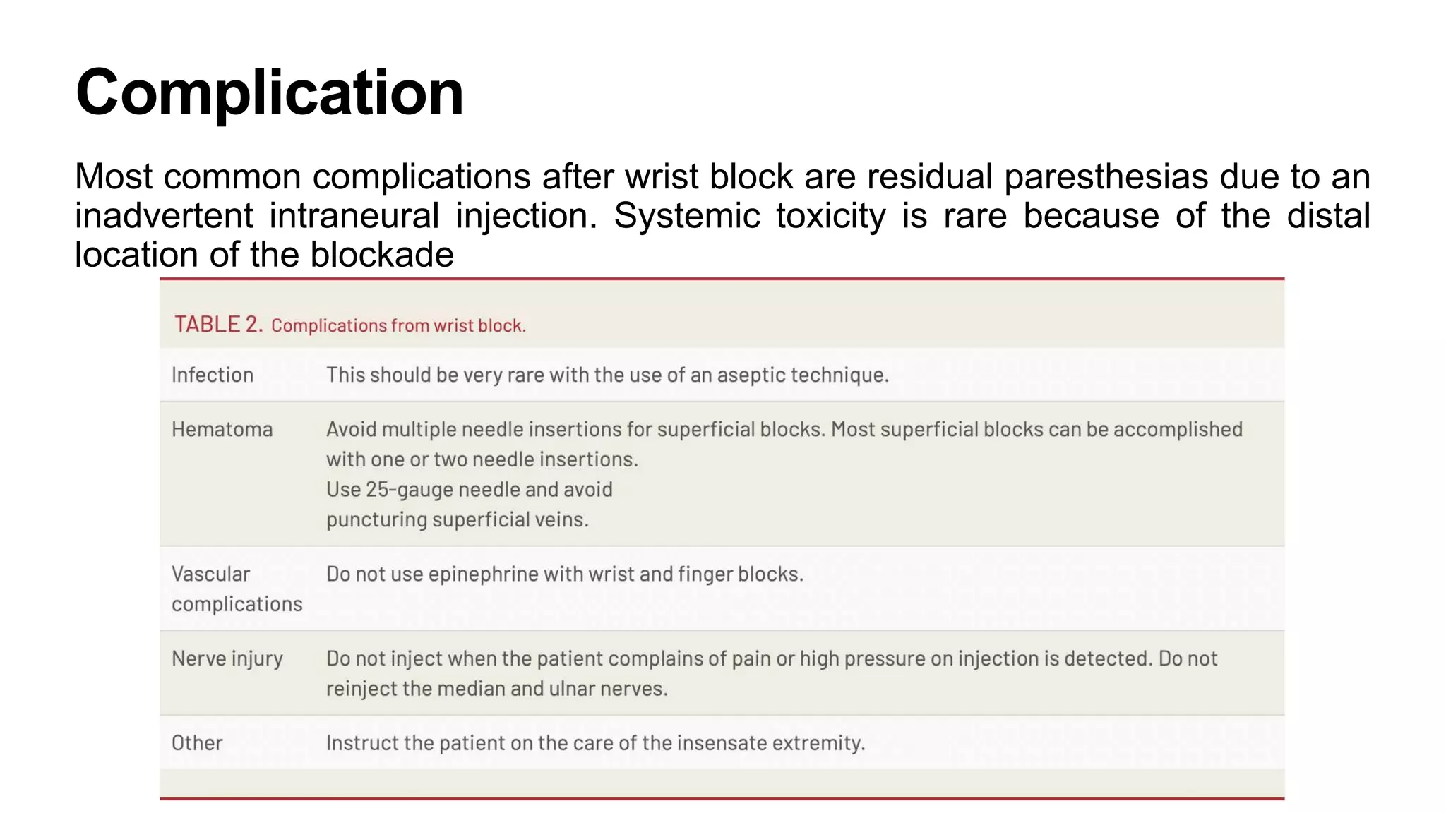 CME PERIPHERAL BLOCK.pptx