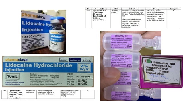 CME PERIPHERAL BLOCK.pptx