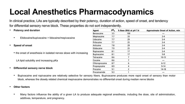 CME PERIPHERAL BLOCK.pptx
