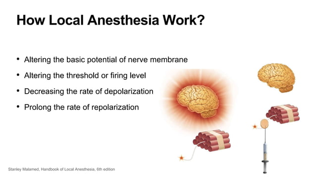 CME PERIPHERAL BLOCK.pptx
