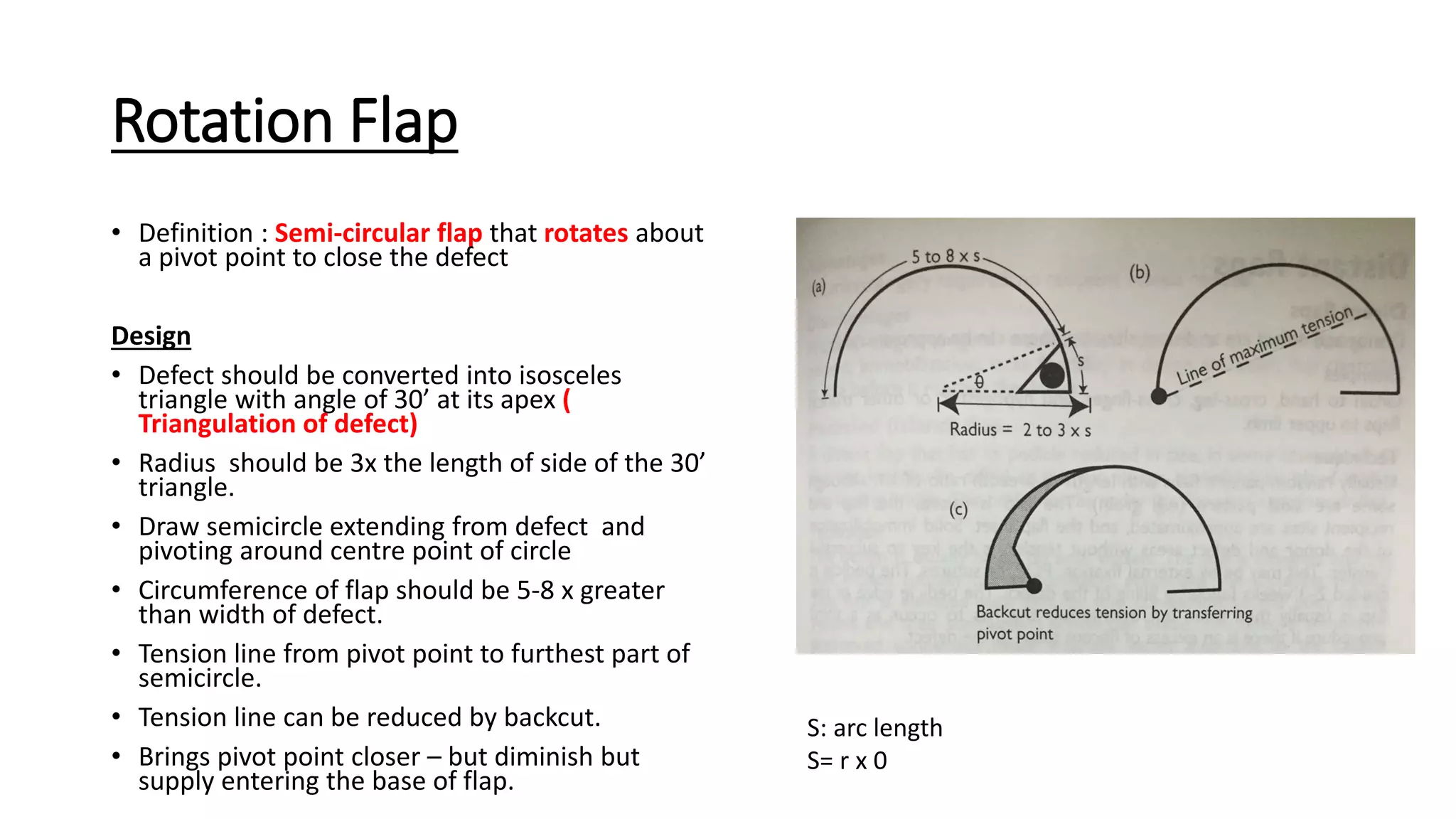 Basic Principles of Flap | PDF