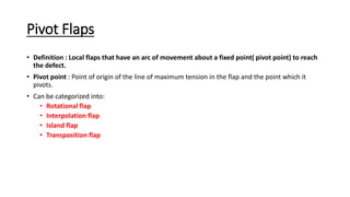 Basic Principles of Flap | PDF