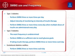 Cme ppt final with images | PPTX