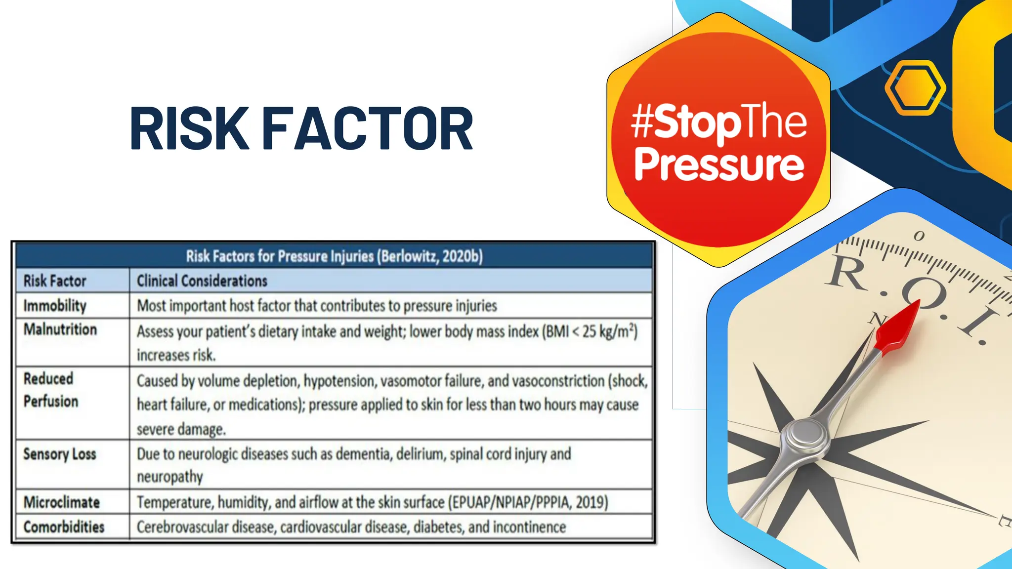 PRESSURE INJURY CARE AND MANAGEMENT FOR HCW | PDF