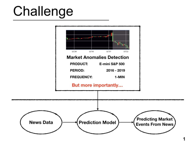 CME practicum slides_final | PPT