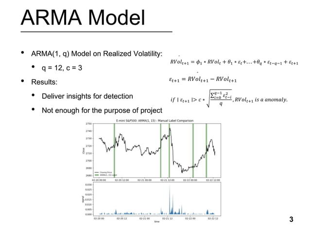 CME practicum slides_final | PPT