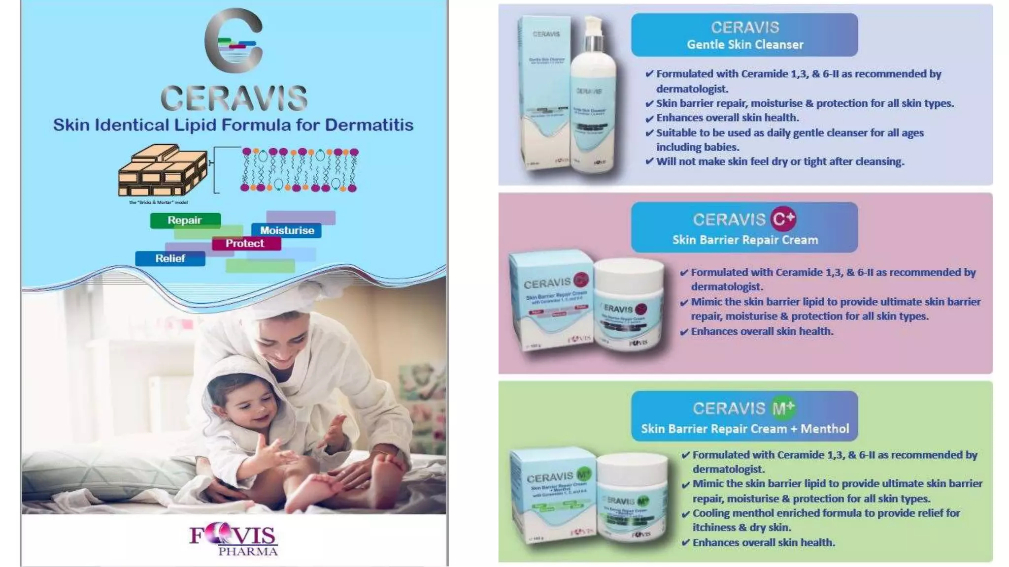 CME Slides - Ceravis.pptx