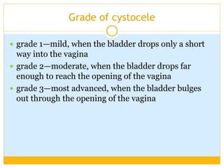 Woman Health-Incontinence&Pelvic Organ Prolapse | PPT