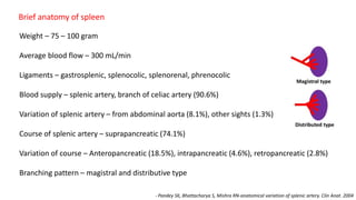 CME splenic injury.pptx