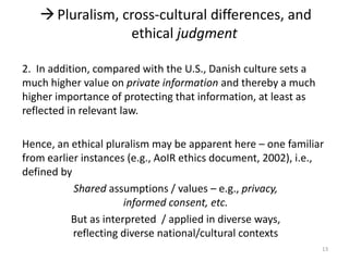 Blogs: Public, Private, and the "Intimsphere" - A Danish Example | PPT