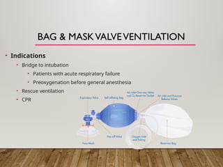 AIRWAY MANAGEMENT FOR PARAMEDICS AND MEDICAL OFFICER | PPTX
