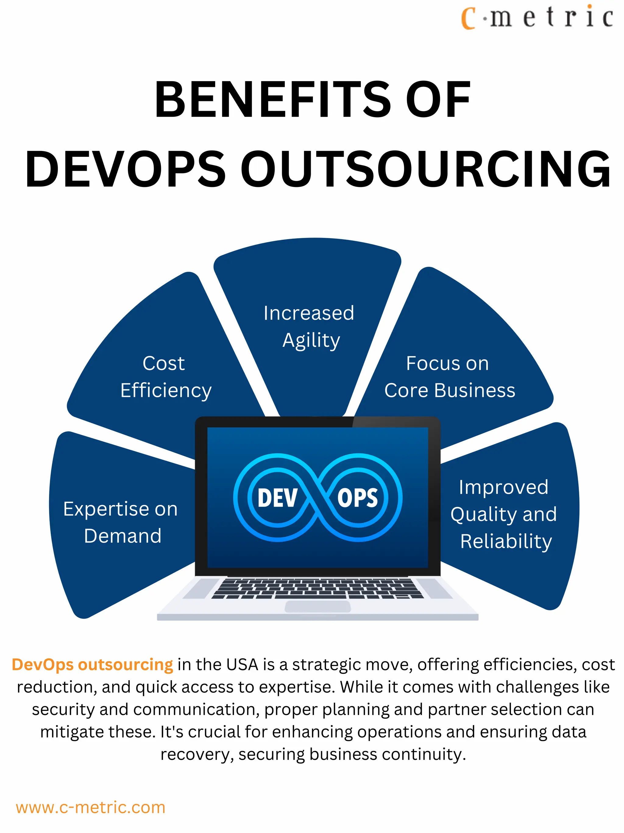 Benefits of DevOps outsourcing | DevOps Outsourcing | PDF Benefits of DevOps outsourcing | DevOps Outsourcing | PDF