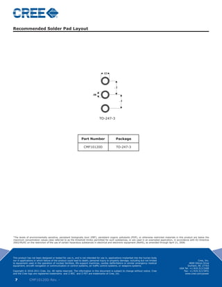 Datasheet of CMF10120D(SiC MOSFET) | PDF