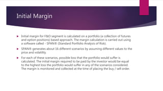 understanding margins in cash and derivatives market | PPTX