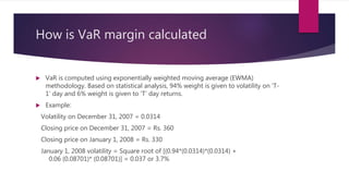 understanding margins in cash and derivatives market | PPTX