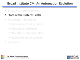 Compound Management Focus 2010 | PPT