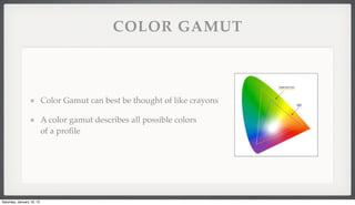 Color Management for Photographers | PDF
