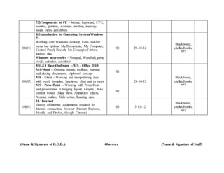 Cmf teaching plan | DOC | Operating Systems | Computer Software and ...