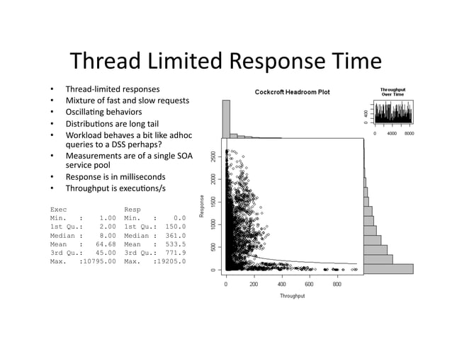 Cmg06 utilization is useless | PDF | Operating Systems | Computer Software and Applications