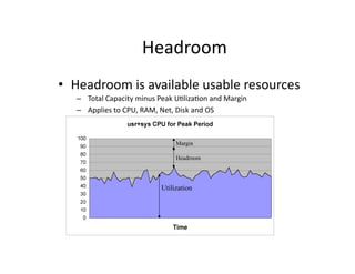 Cmg06 utilization is useless | PDF | Operating Systems | Computer Software and Applications