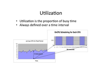 Cmg06 utilization is useless | PDF | Operating Systems | Computer Software and Applications