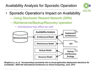 Dependable Operation - Performance Management and Capacity Planning Under Continuous Changes ...