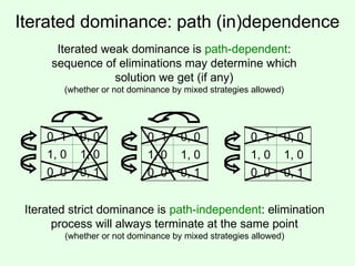 Game theory, normal form games in economics | PPT