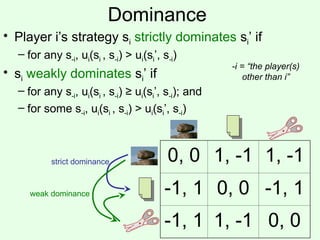 Game theory, normal form games in economics | PPT
