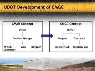 CMGC Contracting at UDOT | PDF