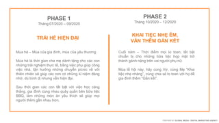 Cmgd proposal -social content plan 2020 | PDF