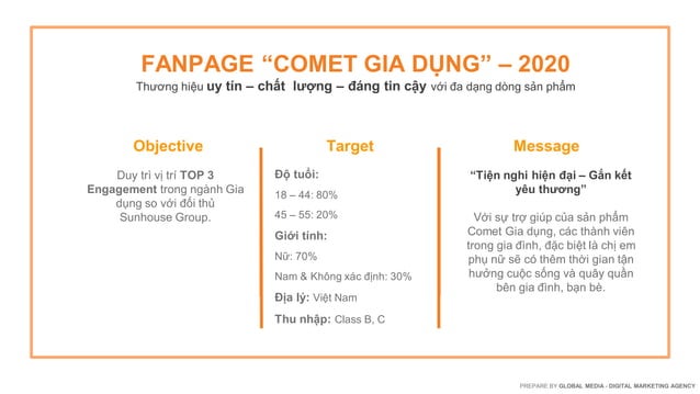 Cmgd proposal -social content plan 2020 | PPT