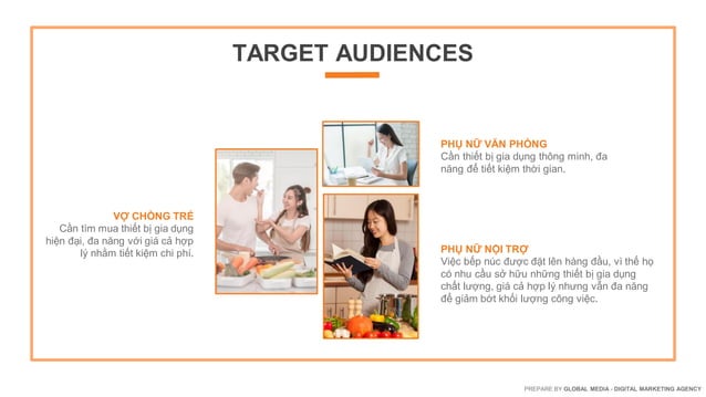 Cmgd proposal -social content plan 2020 | PPT