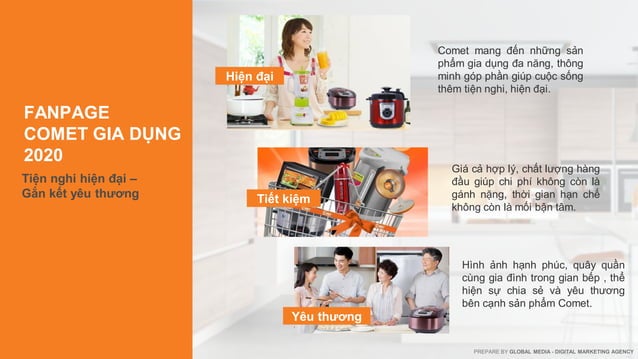 Cmgd proposal -social content plan 2020 | PPT